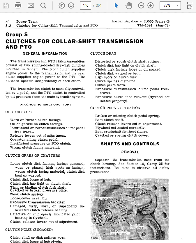 John Deere 500B Backhoe Loader Repair Technical Manual (TM1024)