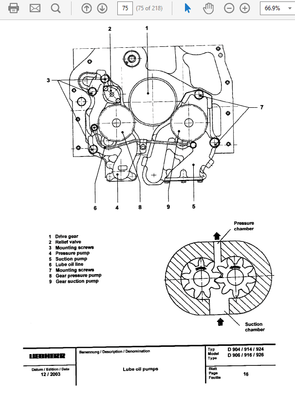 Liebherr D904, D906, D914, D916, D924, D926 Diesel Engine Service ...
