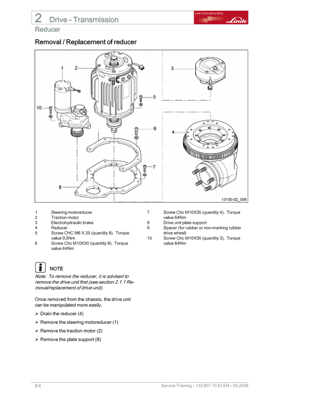 Linde P30 Tractor Type 132 Repair Service Manual