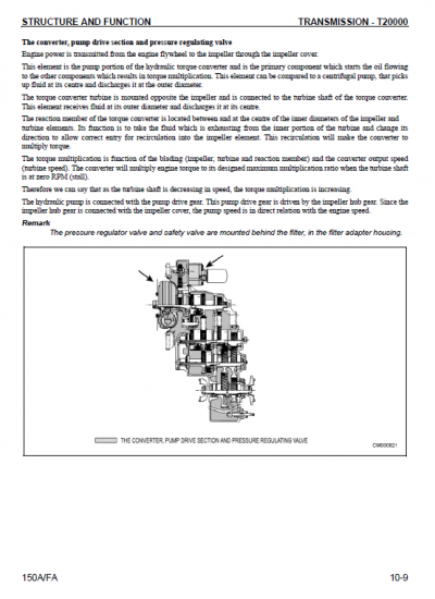Komatsu 150A and 150FA Hydraulic Crane Service Manual
