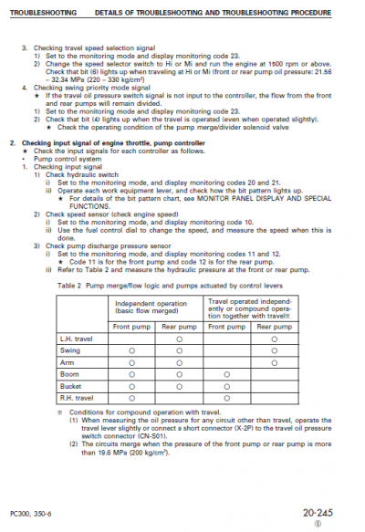 Komatsu PC300-6, PC300LC-6, PC350-6, PC350LC-6 Excavator Manual