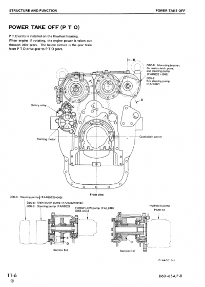 Komatsu D65A-8, D65E-8, D65E-8B, D65P-8, D65P-8A Dozer Manual