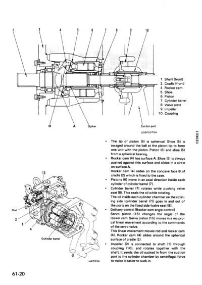 Komatsu PW210-1 Excavator Service Manual