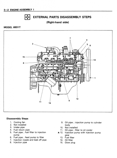 Isuzu 4BB1, 4BD1, 4BD1T Engine Workshop Service Manual
