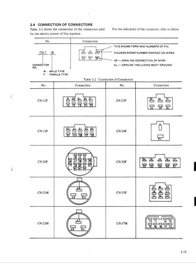 Kobelco LK350 II Wheel Loader Service Manual