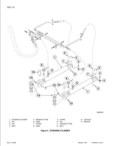 Case 621C, 721C Loaders Service Manual