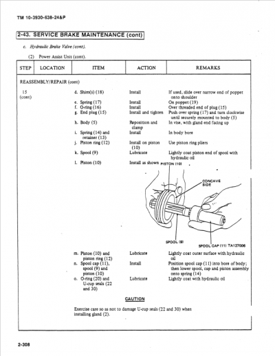 Case M4K Forklift Service Manual