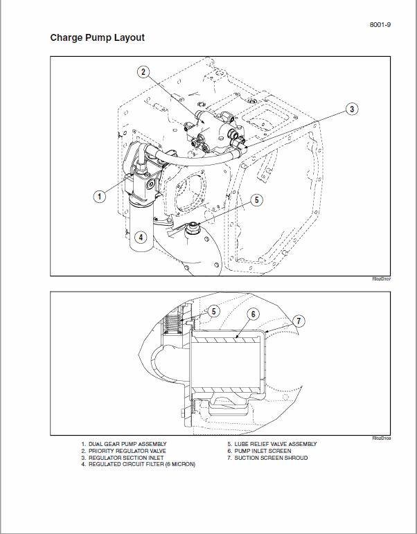 Case MX215, MX245, MX275, MX305 Tractor Service Manual
