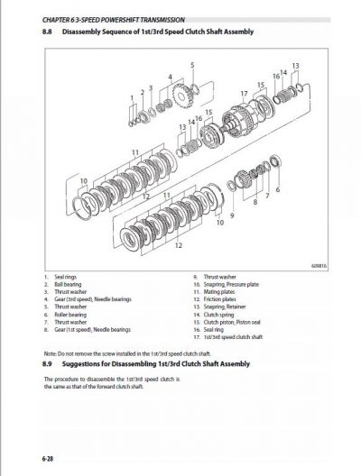 CAT DP100N1, DP120N1, DP135N1, DP150N1, DP160N1 Forklift Service Manual