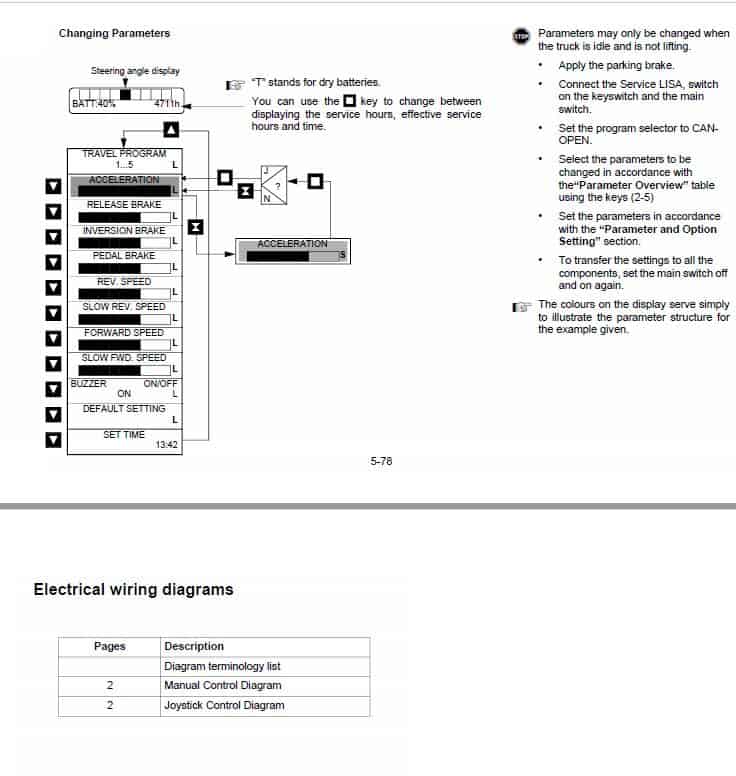 CAT EP40, EP45, EP50 Forklift Lift Truck Service Manual