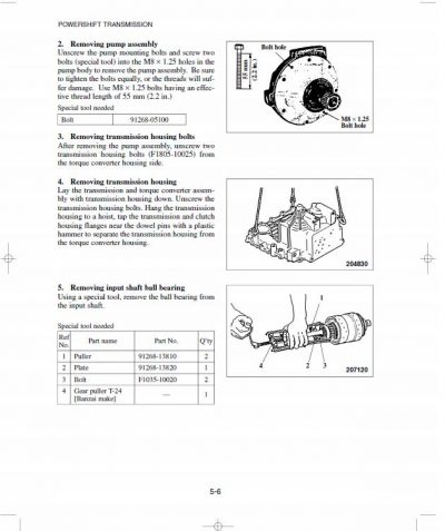 CAT GP15K, GP18K, GP20K, GP25K, GP30K, GP35K Forklift Service Manual