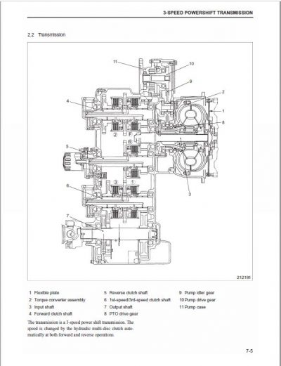 CAT DP100N, DP120N, DP135N, DP150N, DP160N Forklift Service Manual