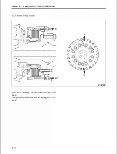 CAT DP100N, DP120N, DP135N, DP150N, DP160N Forklift Service Manual