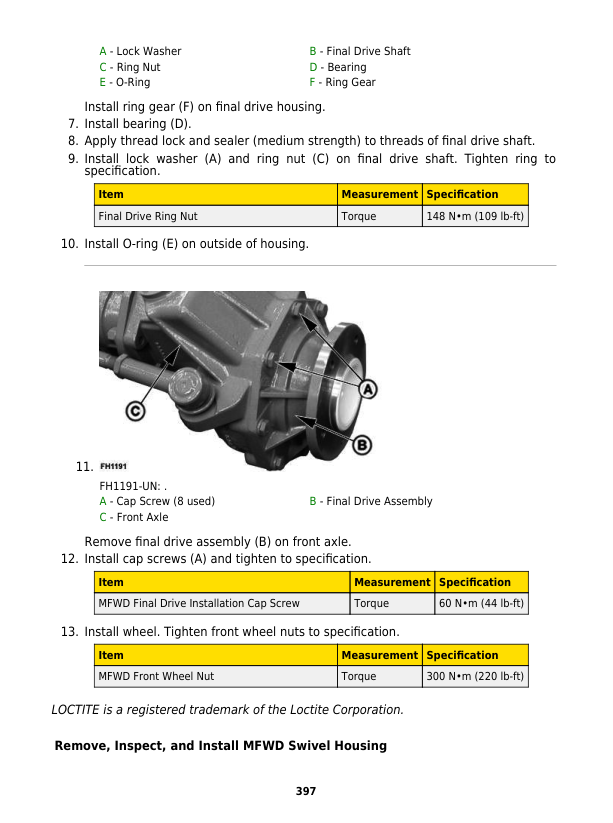John Deere 76F, 85F, 100F Tractors Repair Technical Manual (TM103319)