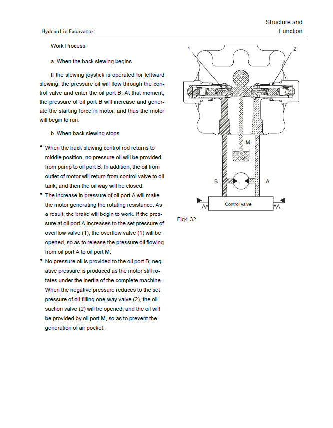 Sany SY80U Hydraulic Excavator Repair Service Manual