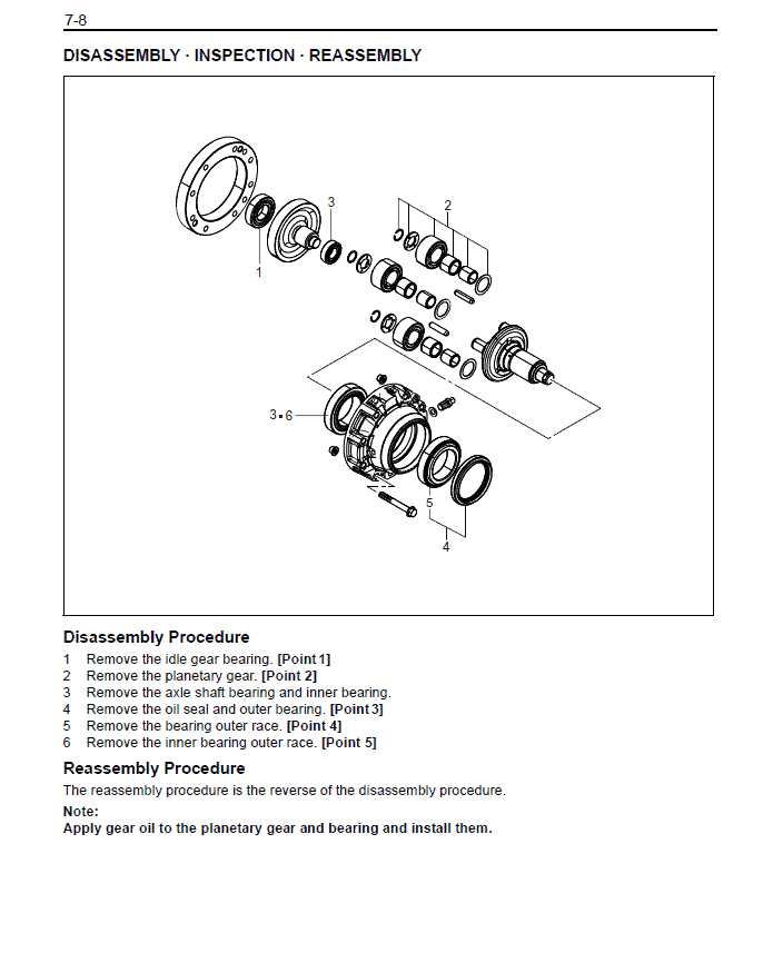 Toyota 7FBE10, 7FBE13, 7FBE15, 7FBE18, 7FBE20 Forklift Repair Manual