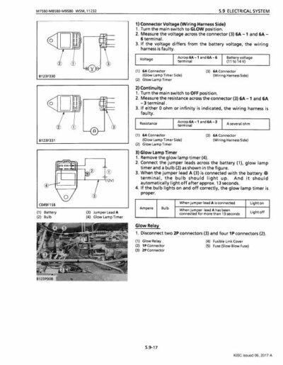 Kubota M7580, M8580, M9580 Tractor Workshop Service Repair Manual
