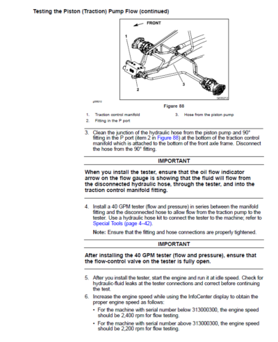 Toro Groundsmaster 5900, 5910 (Models 31598, 31599) Service Repair Manual