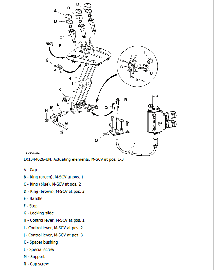 John Deere 6230, 6330, 6430, 6530, 6630 Premium Tractors Service Repair Manual