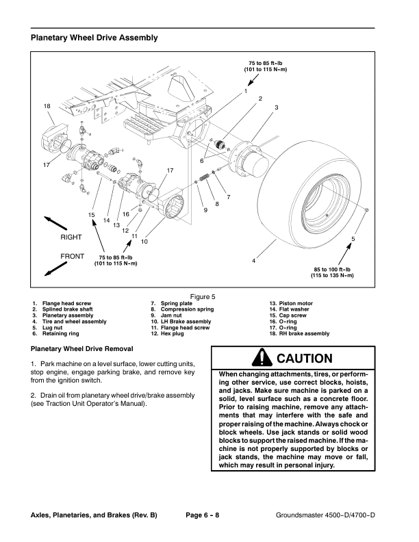 Toro Groundsmaster 4500-D, 4700-D (Model 30856, 30868) Service Repair ...