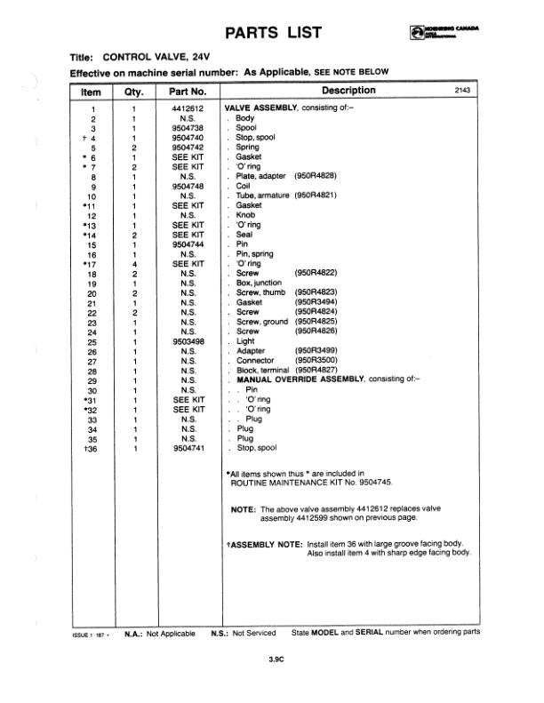 John Deere Koehring 630 Loaders (SN 52501-) Parts Catalog Manual