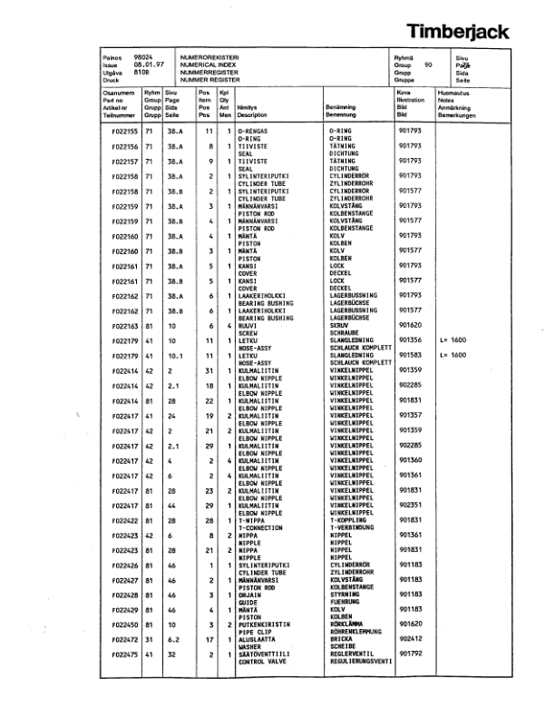 Timberjack 810B Forwarders (SN 8100296-) Parts Catalog Manual