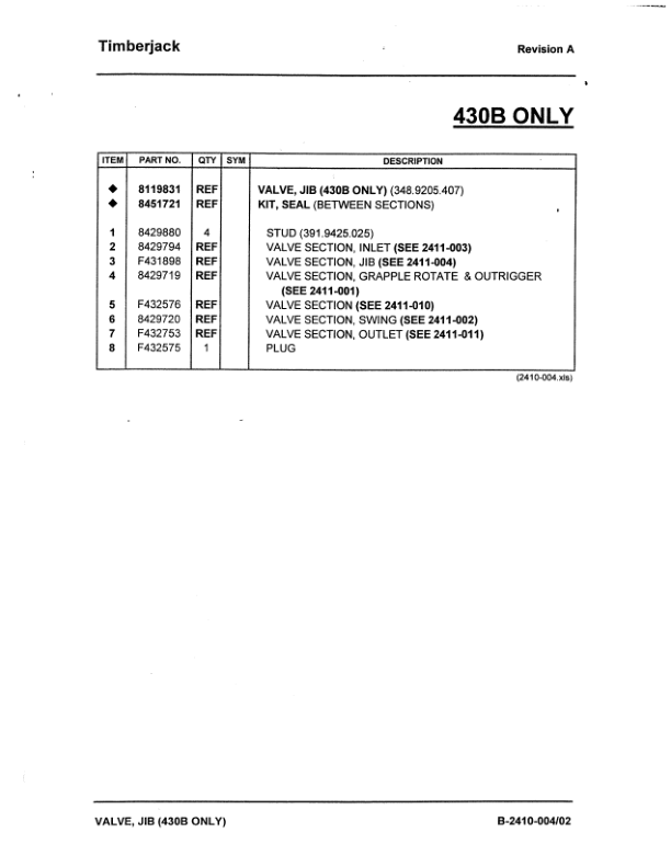 Timberjack 330B, 430B Knuckleboom Loader Parts Catalog Manual