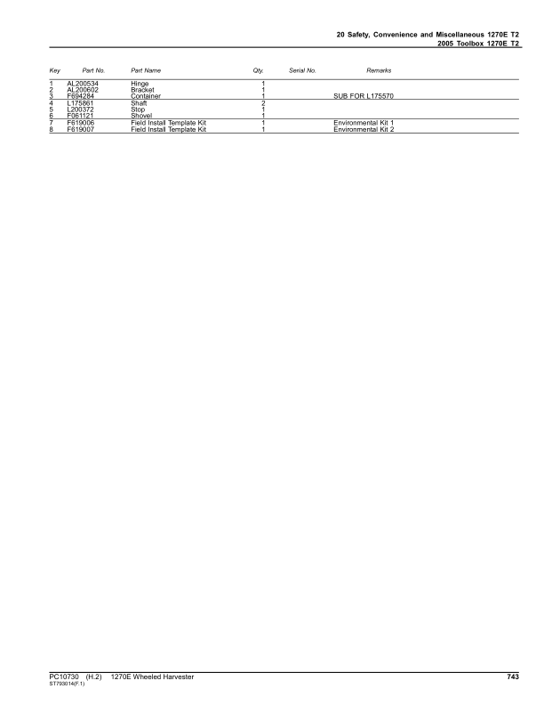 John Deere 1270E T2 Wheeled Harvesters (SN 001802-) Parts Catalog ...