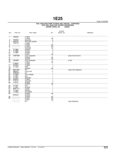 John Deere 500B Tractor Loader Backhoe Parts Catalog Manual - PC1128