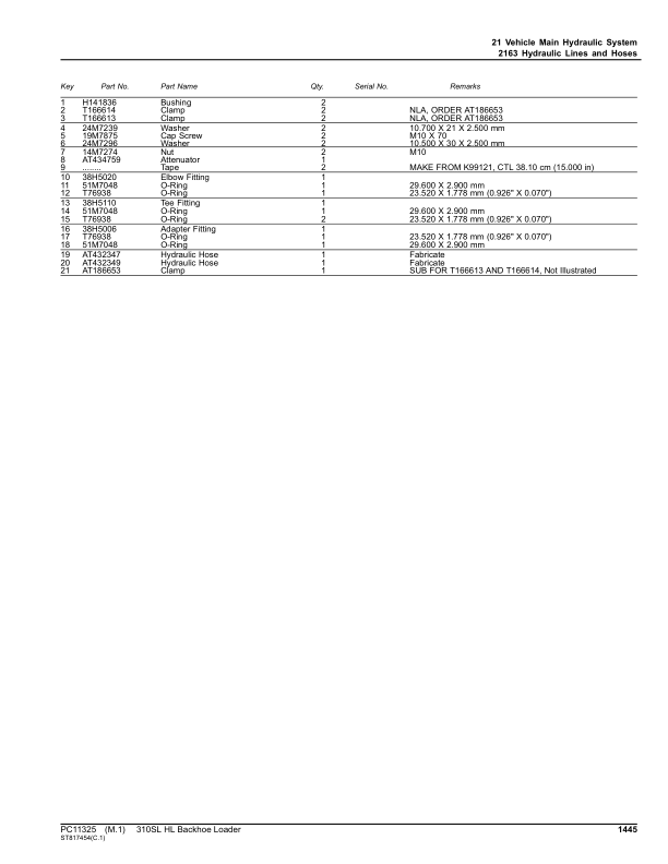 John Deere 310SL HL Backhoe Loaders (SN F273920-390995) Parts Catalog ...