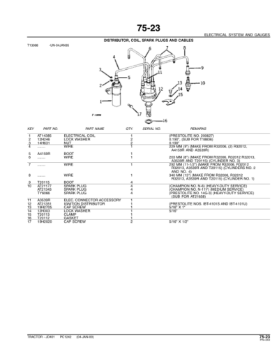 John Deere 401 Tractors Parts Catalog Manual - PC1242