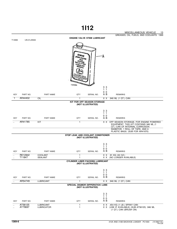 John Deere 310A, 310B Backhoes Parts Catalog Manual - PC1930