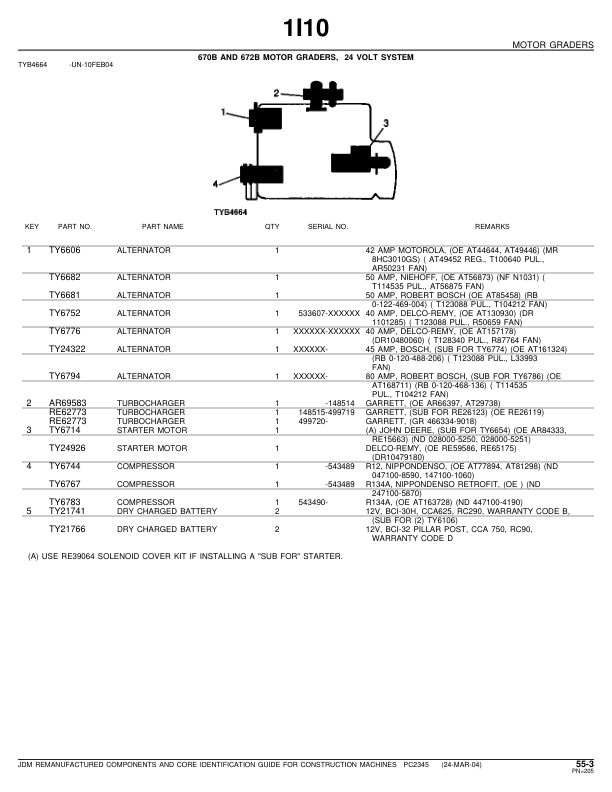 John Deere JDM Remanufactured Components Parts Catalog Manual - PC2345