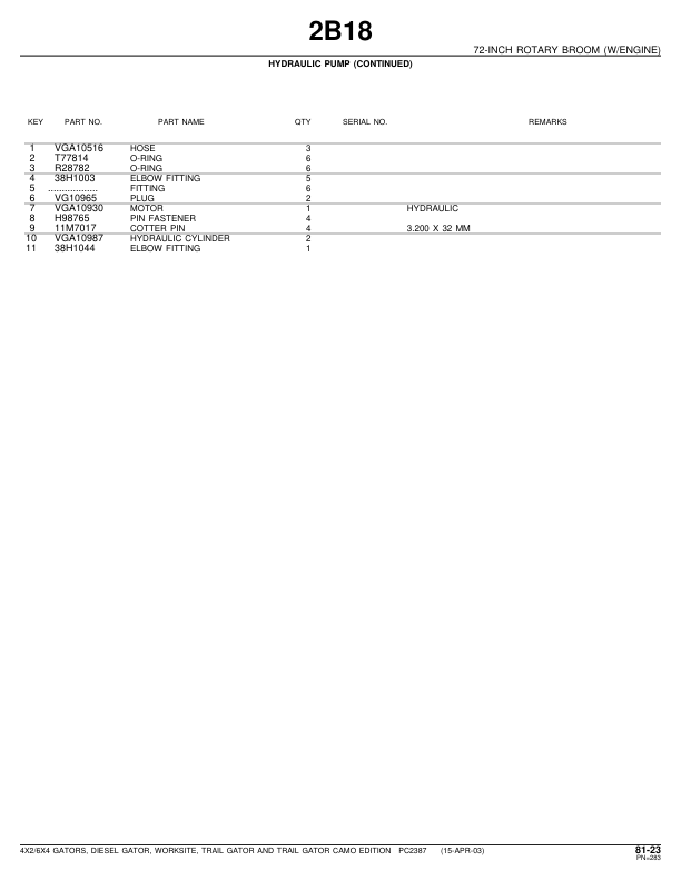 John Deere 4X2, 6X4 Utility Vehicle (Yr 1993 - 1998) Parts Catalog Manual - PC2387