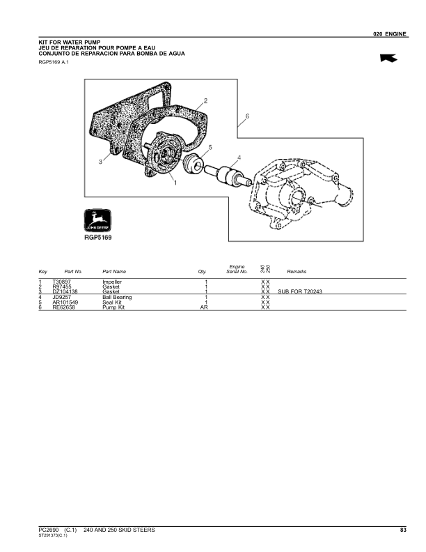 John Deere 240, 250 Skid Steers Parts Catalog Manual - PC2690