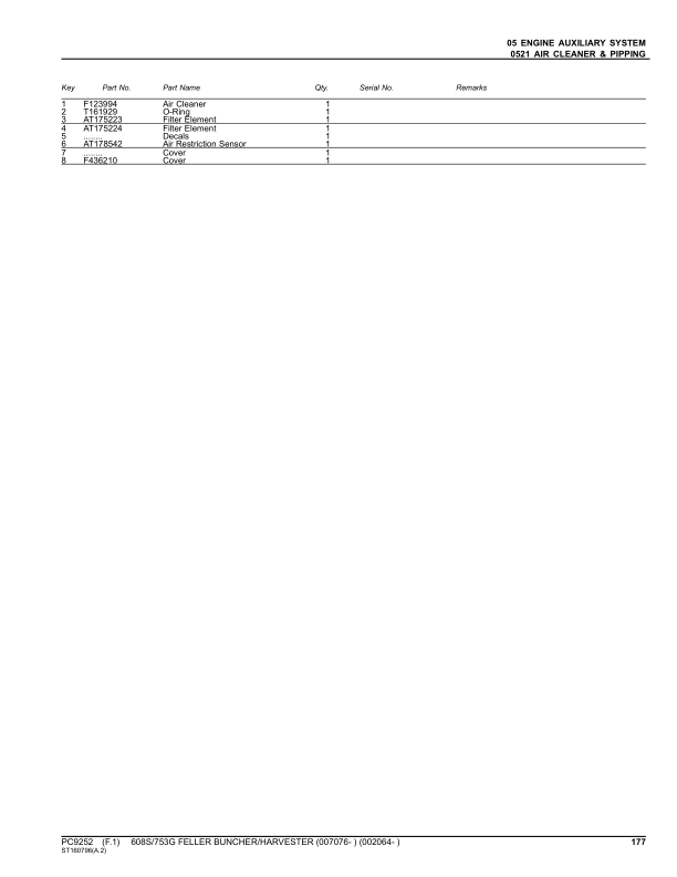 John Deere 608S, 753G Harvester (SN 0007076– & 002064–) Parts Catalog ...