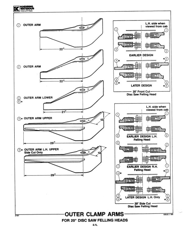 Koehring 20 Inch (Tanguay 221) Felling Heads Parts Catalog Manual ...
