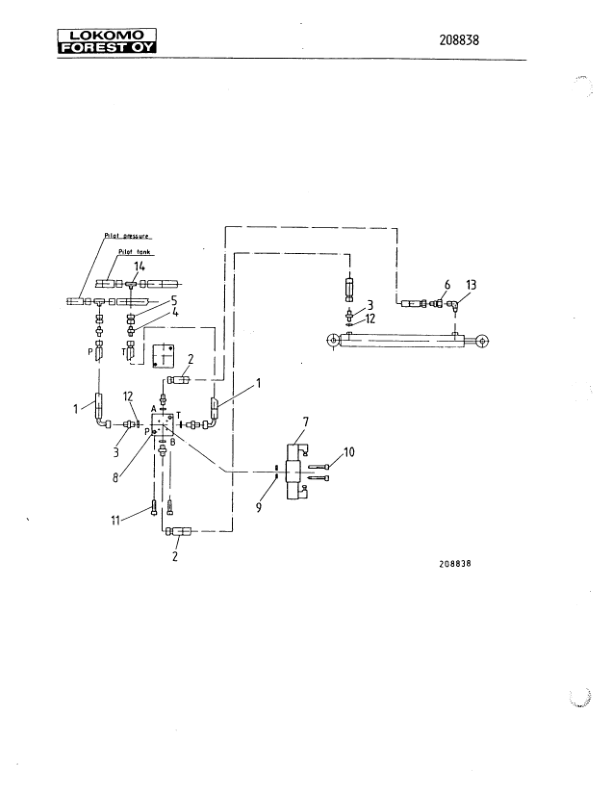 John Deere 910 Lokomo Forwarders (SN 900000-910930) Parts Catalog ...