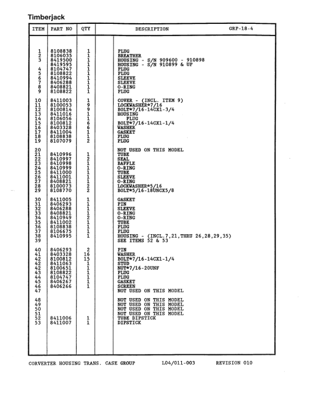 John Deere 910 Lokomo Forwarders (SN 900000-910930) Parts Catalog ...