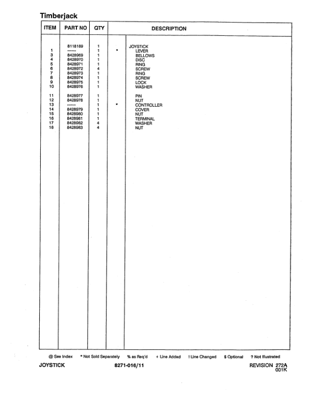 Timberjack 610 Forwarders (SN 967504-973069) Parts Catalog Manual ...