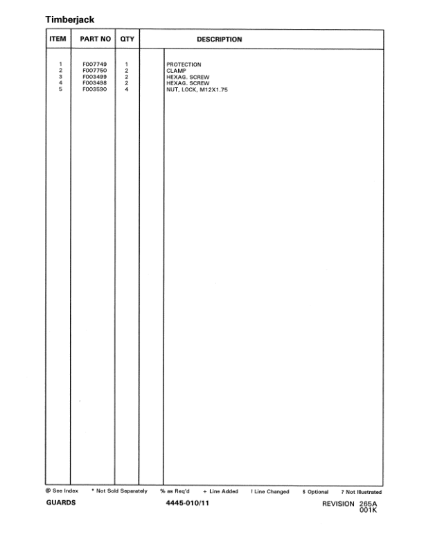 Timberjack 610 Forwarders (SN 993335-999999 & 10DF1000-10DF1073) Parts ...