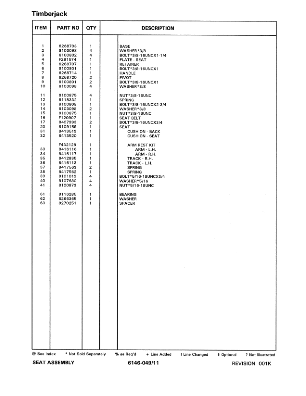 Timberjack 610 Forwarders (SN 993335-999999 & 10DF1000-10DF1073) Parts ...