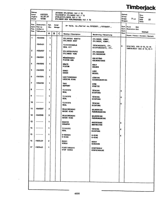 Timberjack 610 Forwarders (SN 993382 only) Parts Catalog Manual - WCSCR2033