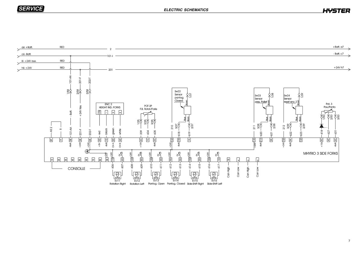 Hyster C1.0, C1.3, C1.3LWB, V30ZMU Narrow Truck B463 Series Repair Manual