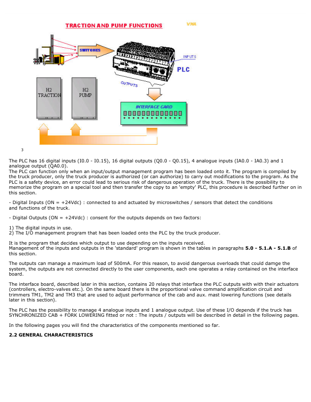 Hyster C1.0, C1.3, V30XMU Man-Up Turret Trucks A467 Series Repair Manual