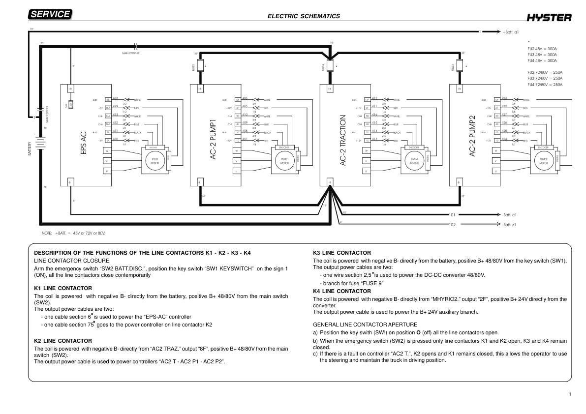 Hyster C1.3 80V, C1.5SWB, C1.5MWB, C1.5LWB, V35ZMU Narrow Truck B464 ...