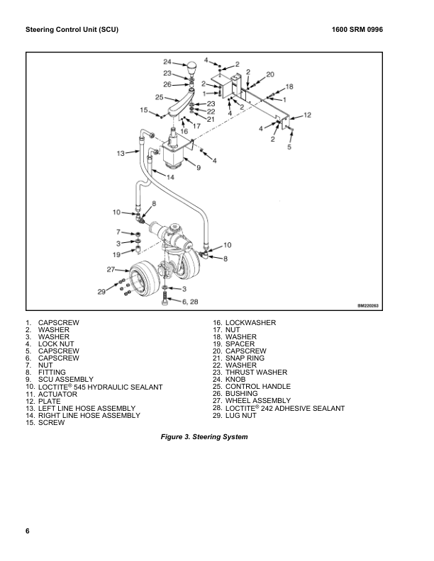 Hyster E30HSD2, E35HSD2, E40HSD2 Electric Forklift Truck B219 Series ...