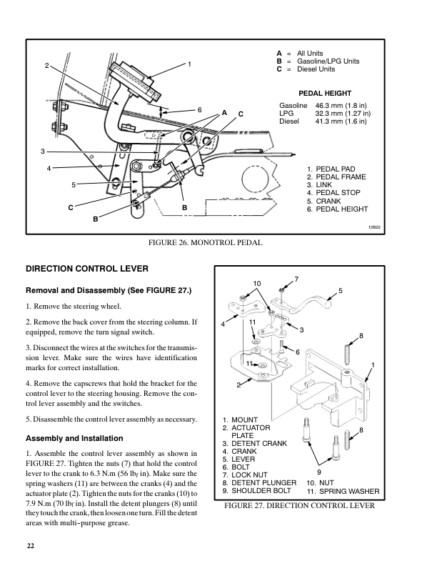 Hyster H25XM, H30XM, H35XM, H40XMS Forklift Truck D001 Series Repair Manual