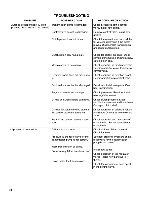 Hyster H25XM, H30XM, H35XM, H40XMS Forklift Truck D001 Series Repair Manual