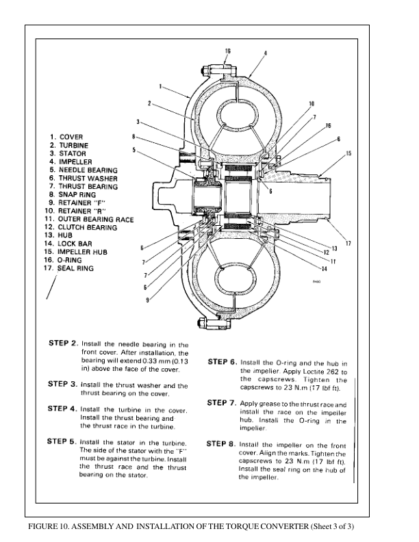 Hyster H360–650C, H370–700C Forklift C008 Series Repair Manual